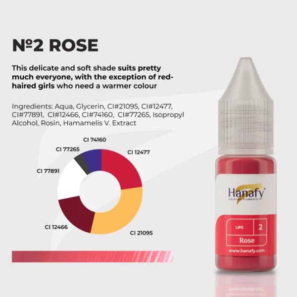Hanafy Lip Pigments - N2 Rose 10ML - The Online Beauty Warehouse